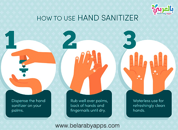 Printable Hand Washing Posters For Kids ⋆ Belarabyapps